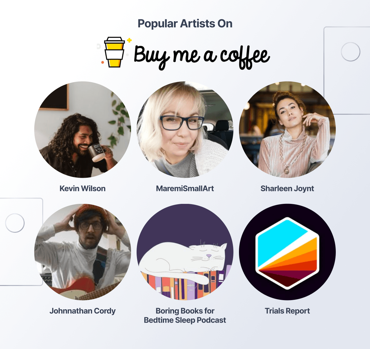 Buy Me a Coffee vs Patreon: Which one is better and why? • Limey
