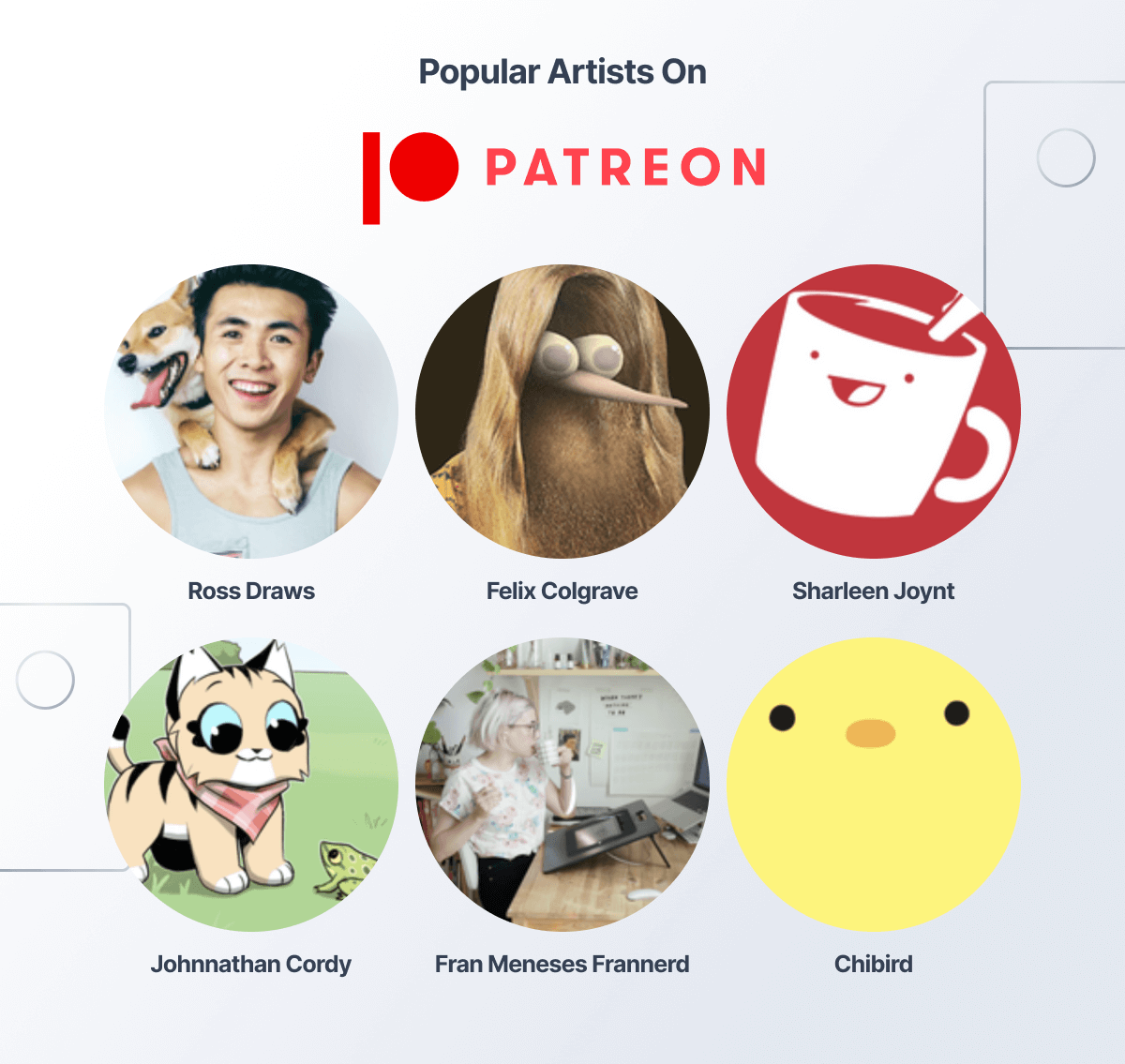 Buy Me a Coffee vs Patreon: Which one is better and why? • Limey