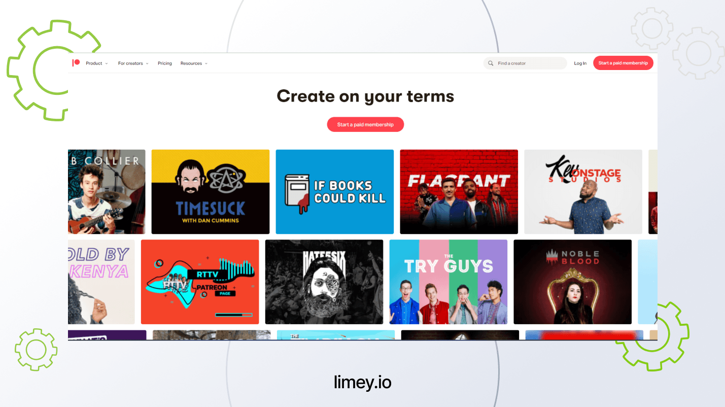 What Is Patreon: Maximize Your Creator Earnings • Limey